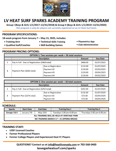 Sparks U5-U8 › Las Vegas Heat Surf Soccer Club
